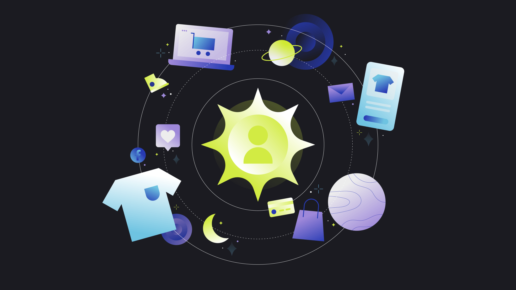 Omnichannel Marketing Guide | SmartMessage Omnichannel Marketing Guide | SmartMessage